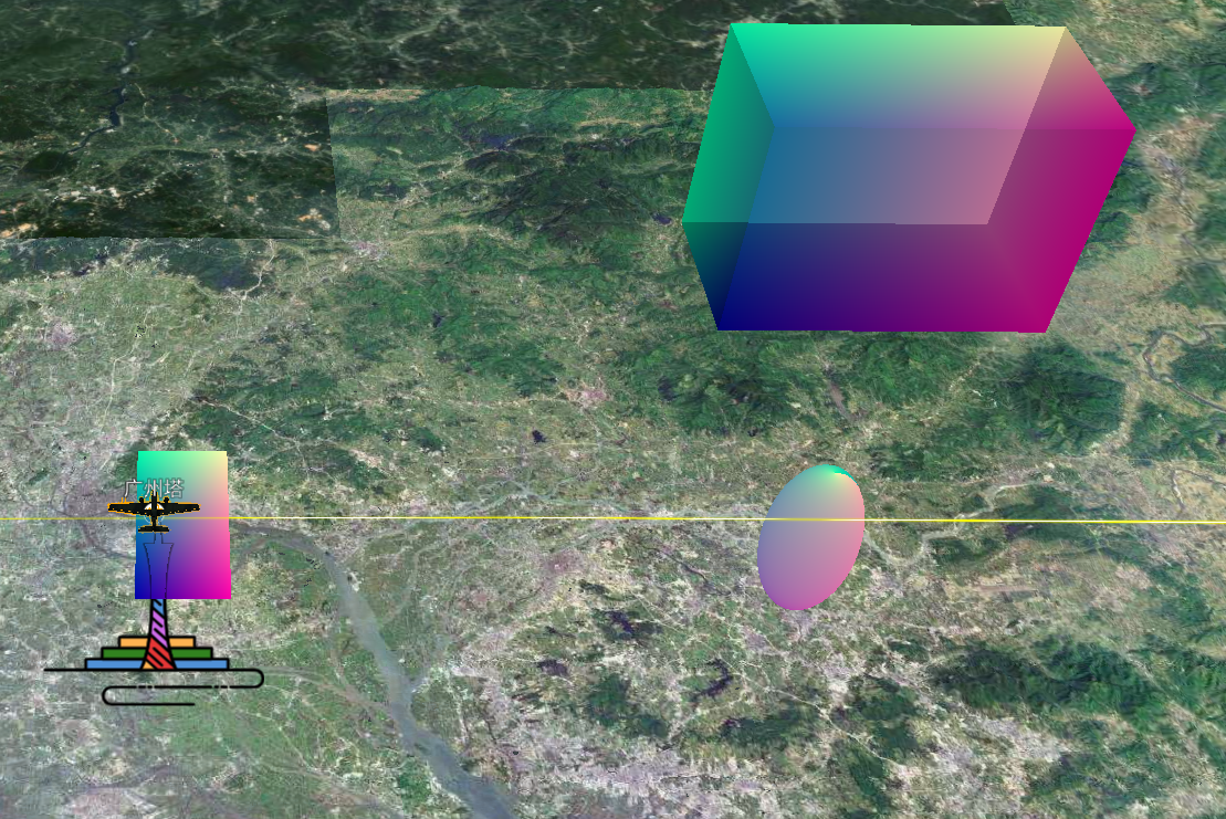Cesium快速入门25：自定义MaterialProperty-CSDN博客