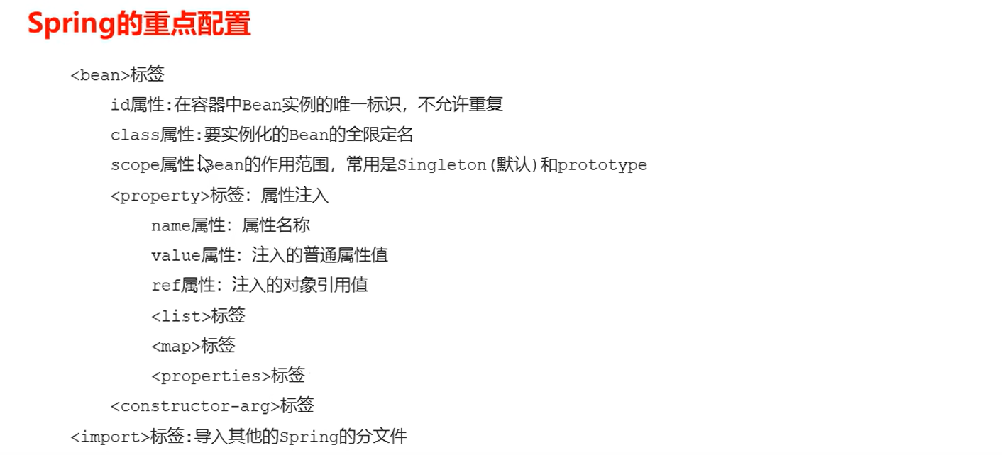 Spring Bean配置全解析-CSDN博客