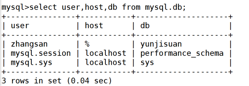mysql触发器_mysql创建触发器-CSDN博客
