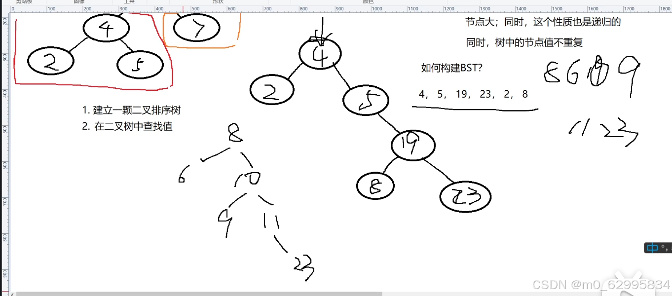 二叉排序树学习（BST）-CSDN博客