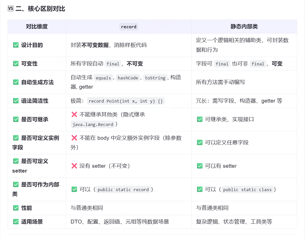 Java 16 引入的正式特性 record_java record-CSDN博客