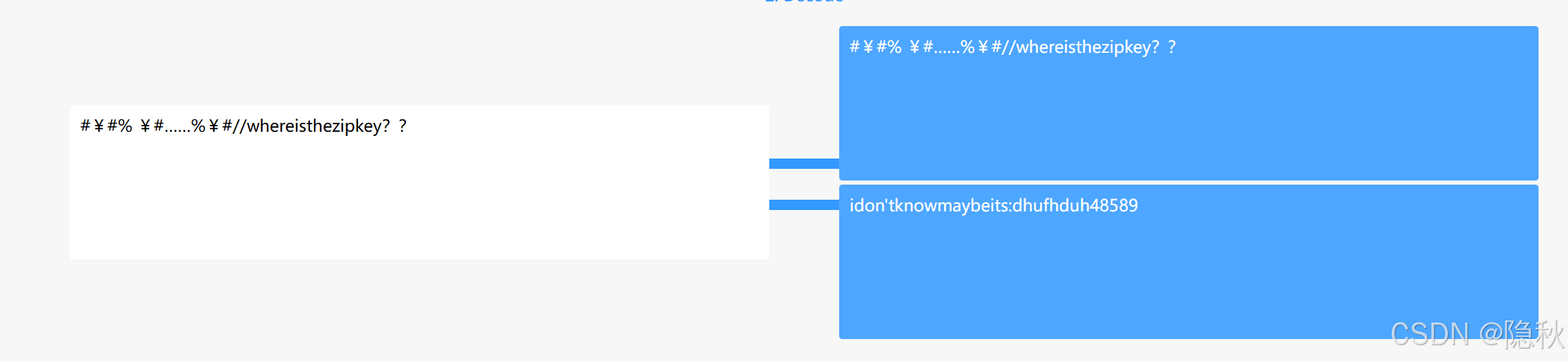 Moe CTF2024-Misc个人wp_moectf2024 misc-CSDN博客