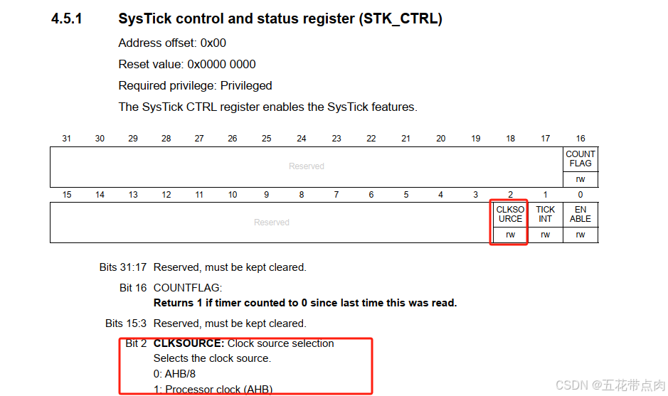 STM32: systick (嘀嗒时钟)的深入理解_m23内核处理器的systick的外部参考时钟-CSDN博客