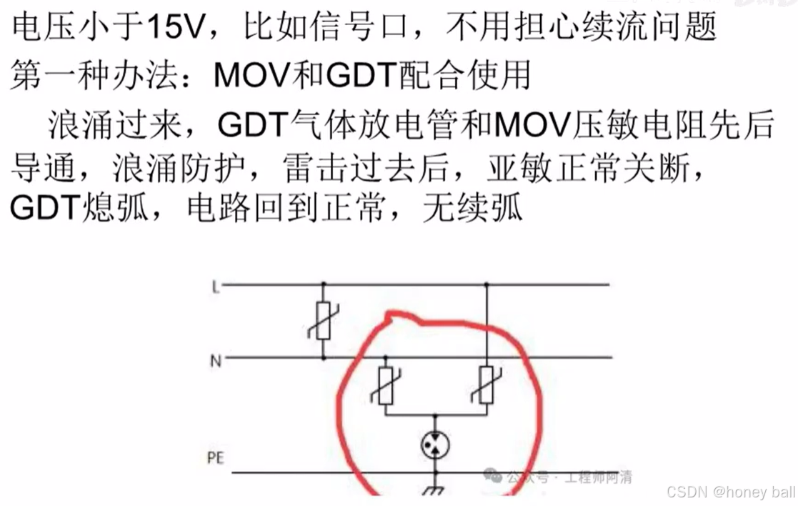 气体放电管GDT选型【EMC】_气体放电管选型-CSDN博客
