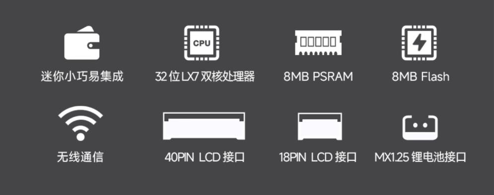 【花雕学编程】arduino动手做(250) Esp32 S3 Rgbspi Lcd 驱动板(esp32 S3 Lcd Driver Board)esp32驱动rgb液晶屏 Csdn博客