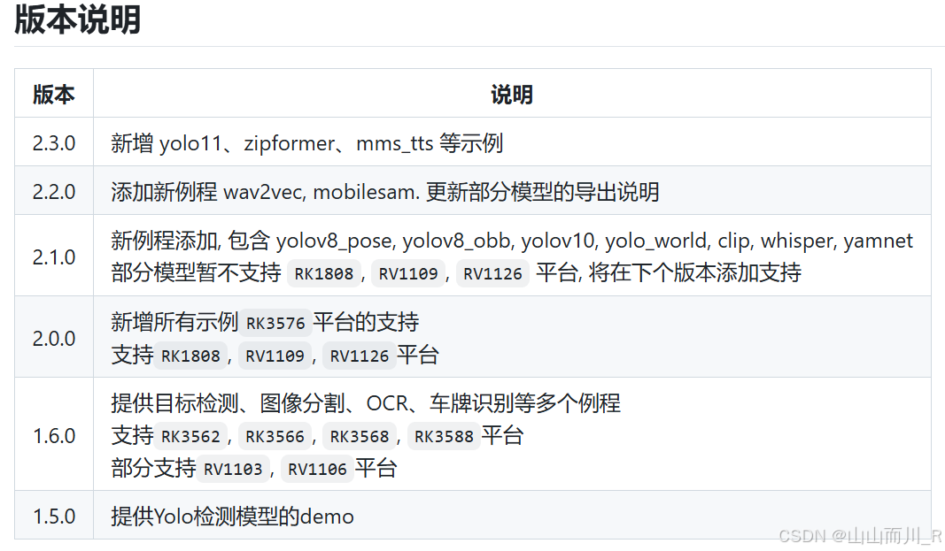 yolov8训练pt模型转换为rknn模型_部署在RK3588上--整个流程_笔记1_pt转rknn-CSDN博客