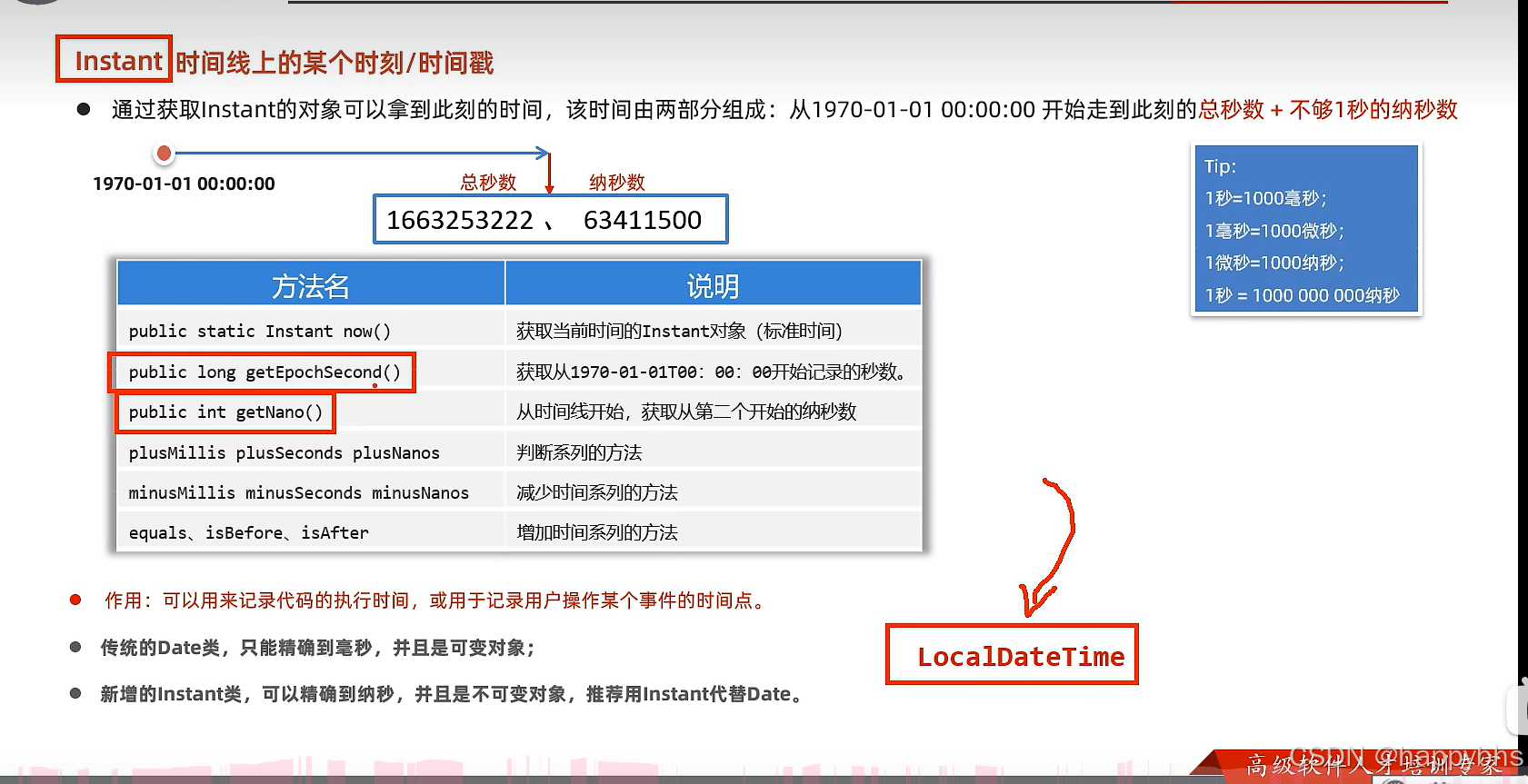 java（学习笔记）常用API（一）Math，BigDecimal，以及有关时间的操作_bigdecimalmath-CSDN博客