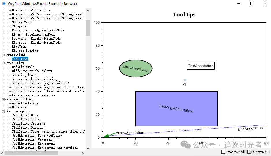 一款.NET开源、功能强大、跨平台的绘图库 - OxyPlot_oxyplot 3d-CSDN博客