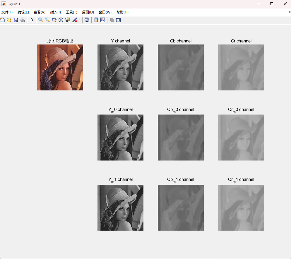 基于MATLAB实现RGB转YCbCr算法-CSDN博客