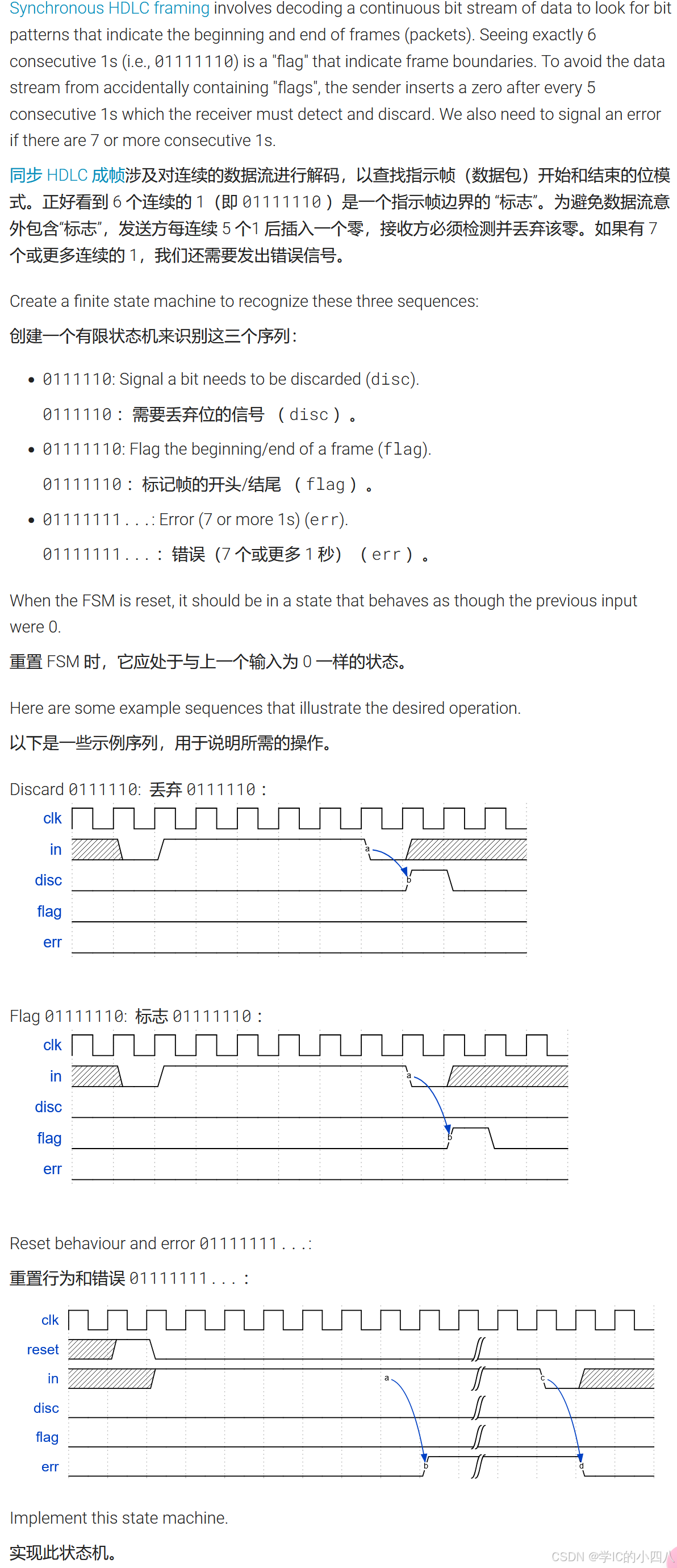 【HDLbits刷题】有限状态机FSM(八）：Fsm hdlc-CSDN博客
