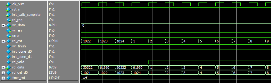 ZYNQ学习：PL端DDR3 读写测试_zynq ddr配置-CSDN博客
