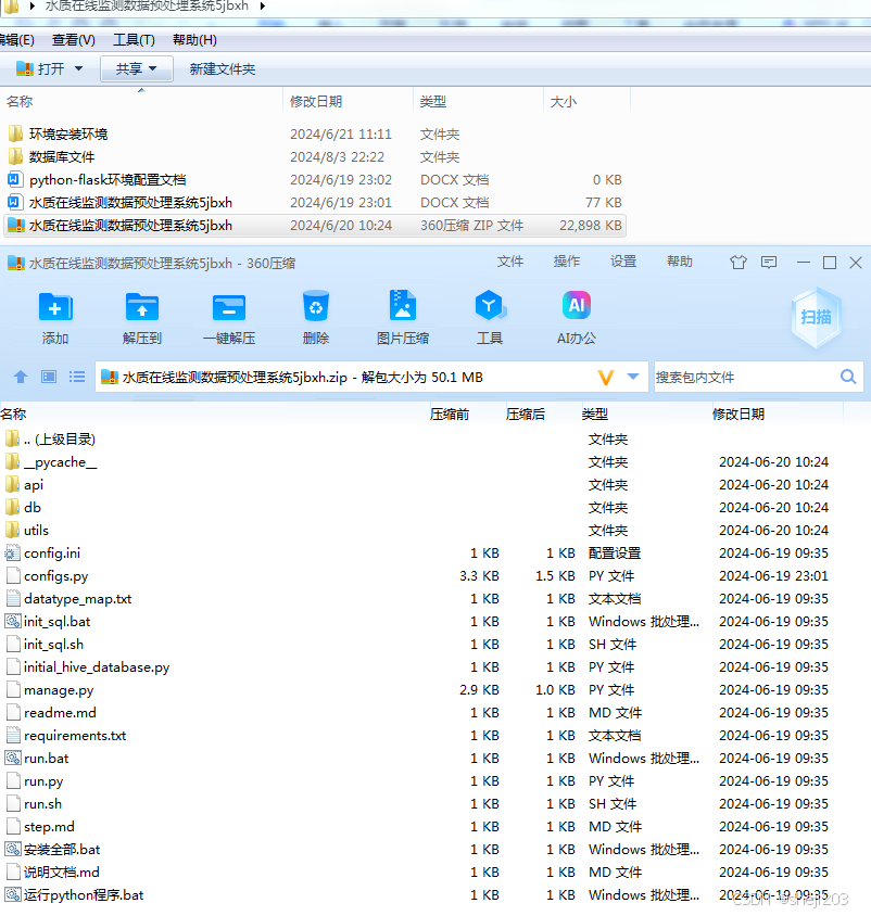 Python Flask计算机毕业设计水质在线监测数据预处理系统（程序开题论文）基于pythonflask框架的水务管理系统设计与实现 Csdn博客