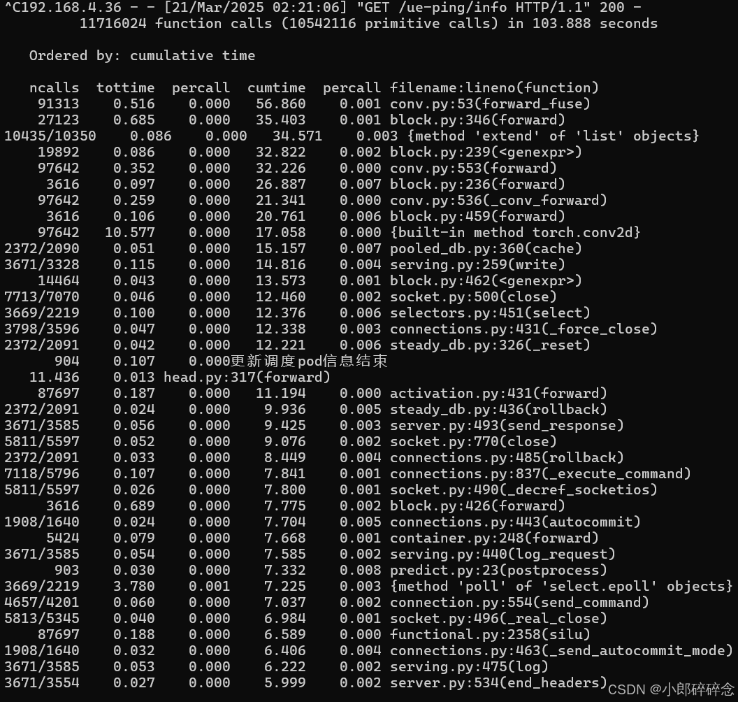 如何分析 Python 程序 Cpu 占用率问题python Cpu100 Csdn博客