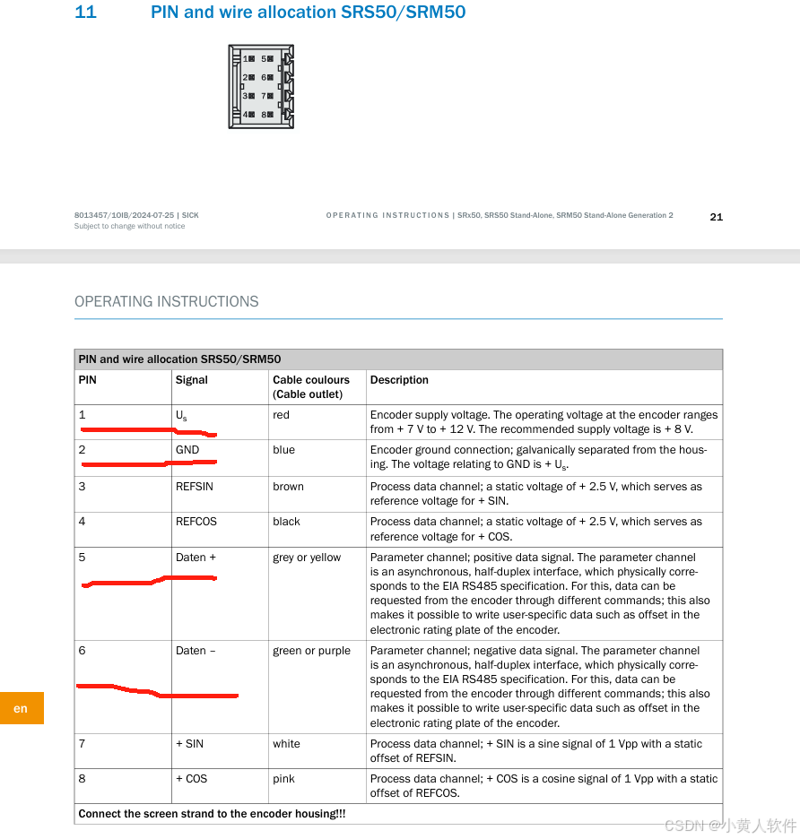 SRS50, SRM50, SRS50 Stand-Alone, SRM50 Stand-Alone Generation 2系列 Sick ...