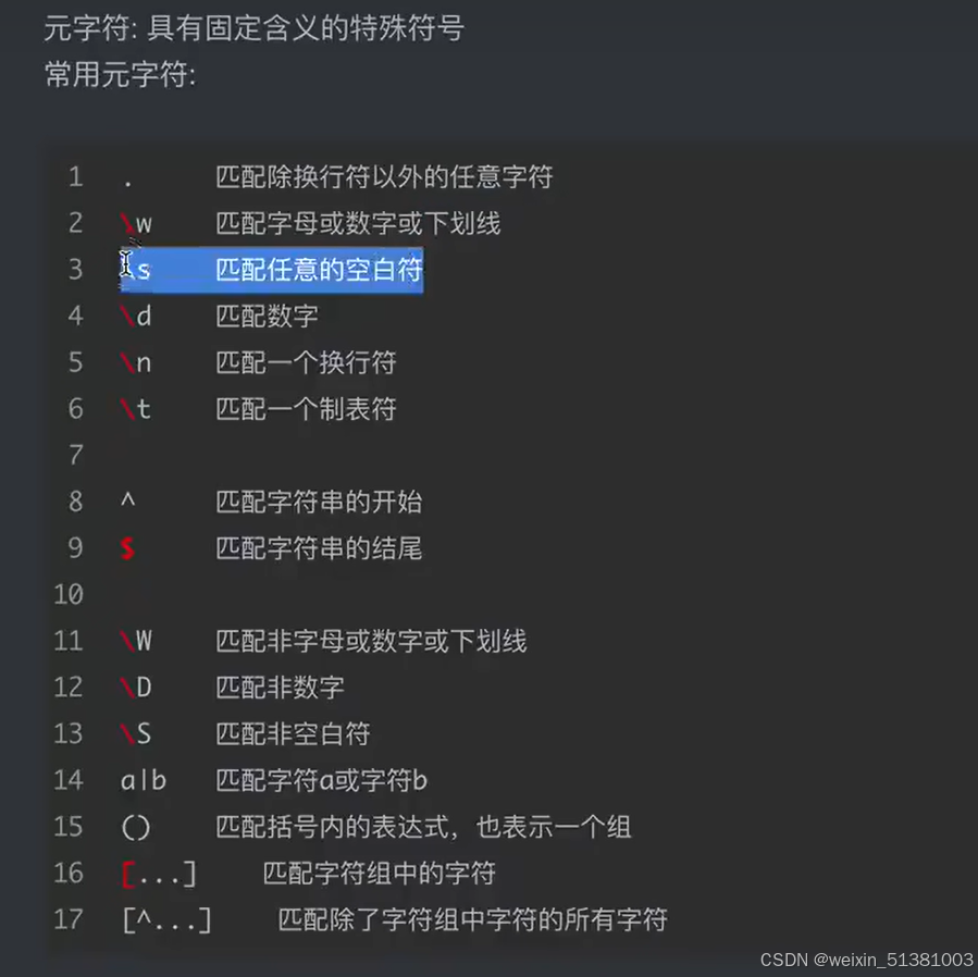 学习爬虫2-CSDN博客