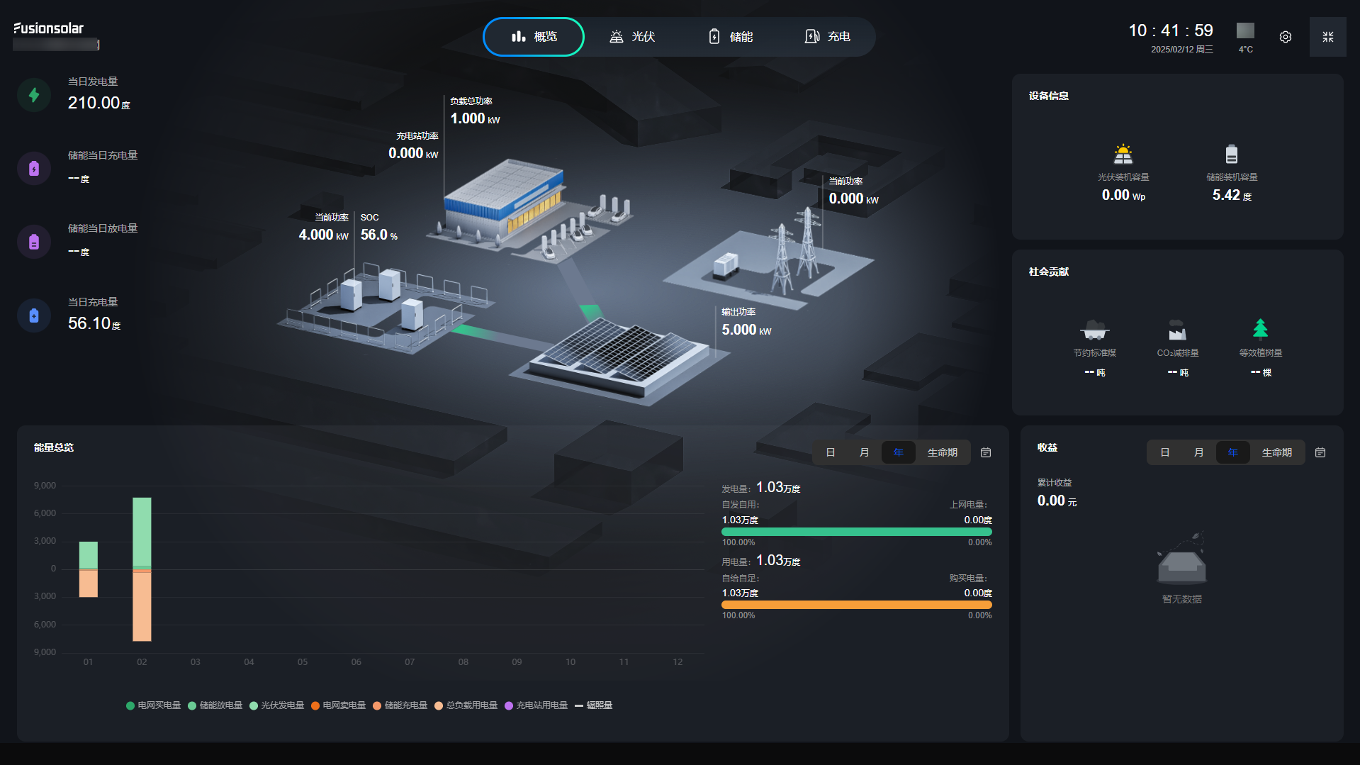 不懂blender的前端工程师，不是好的程序员，带你一揽web3D技术栈-CSDN博客