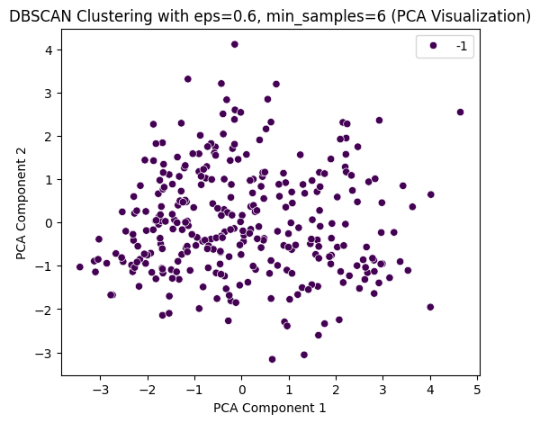 Python训练营打卡Day17-CSDN博客