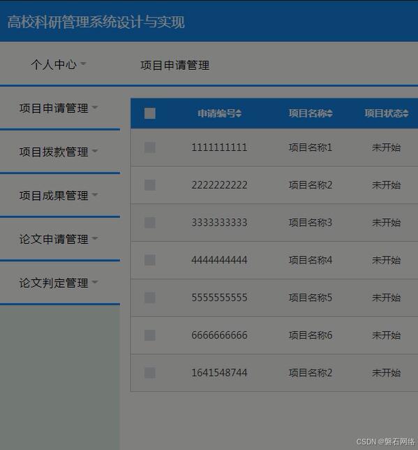 javaweb高校科研管理系统JSP+springboot+mysql+MyBatis_java+springboot+jsp+maven+mysql论文-CSDN博客