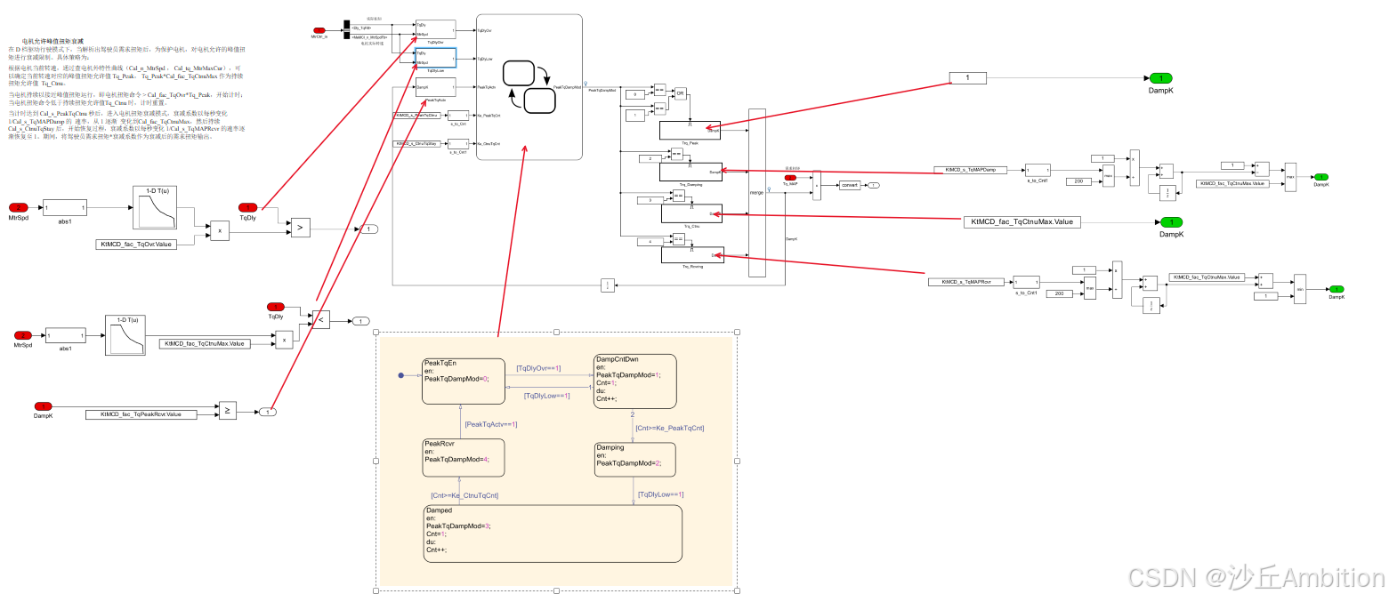 VCU驱动行驶功能---Pedel Map及电机限扭矩保护_pedalmap-CSDN博客