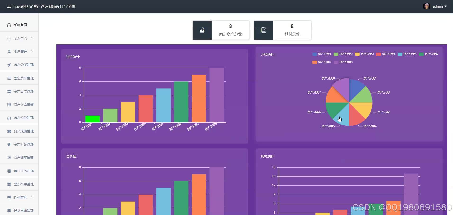 基于java的固定资产管理系统设计与实现小程序appandroid系统springbootvue的源码文档部署讲解等基于jeecg设备资产管理系统 Csdn博客