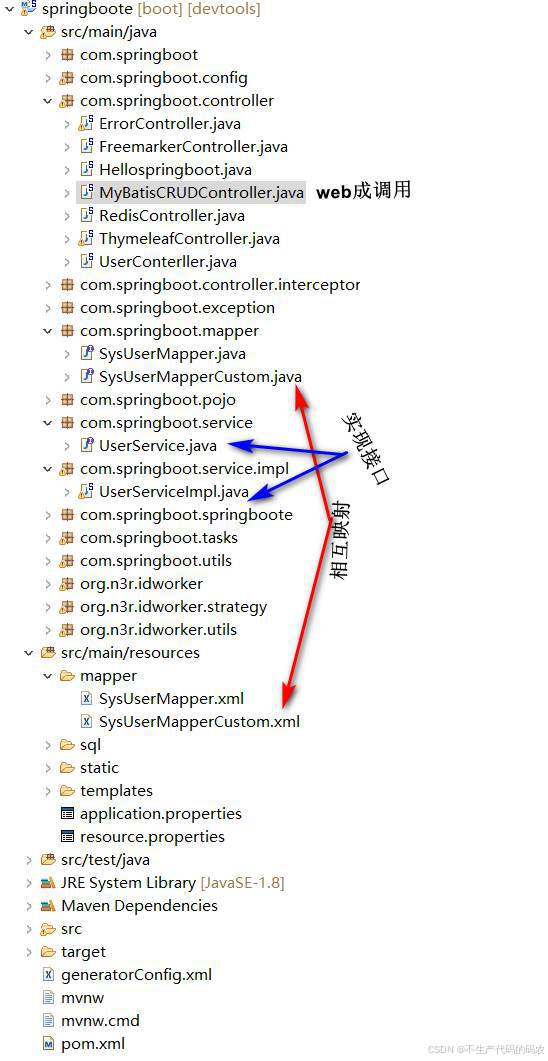 springboot整合myBatis自定义mapper_springboot mapper-CSDN博客