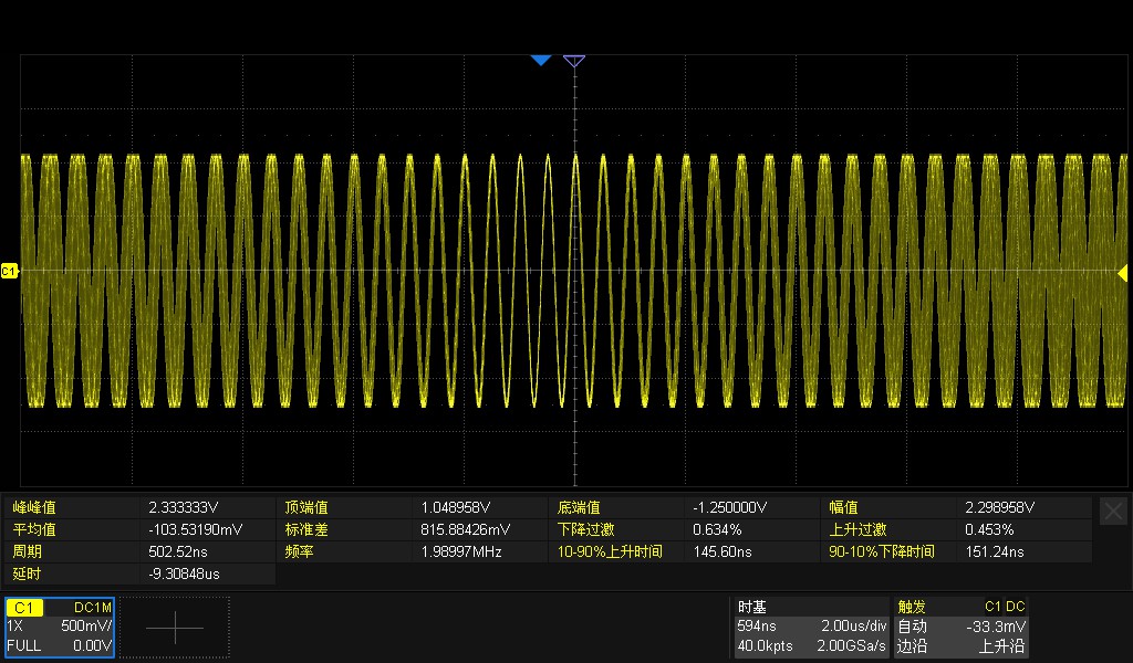 FPGA实现FM数字调制-CSDN博客