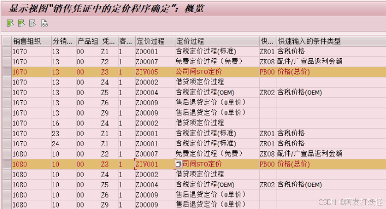 公司间关联交易含VLPOD配置与业务操作（STO+VLPOD）-CSDN博客