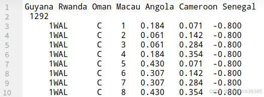 狭缝中水分子扩散3_gromacs wall-CSDN博客