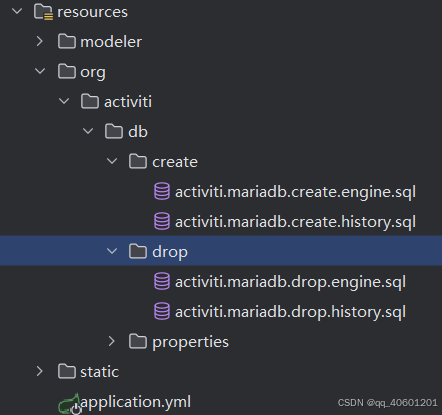 Activiti7整合MariaDB_acticiti 不支持mariadb-CSDN博客