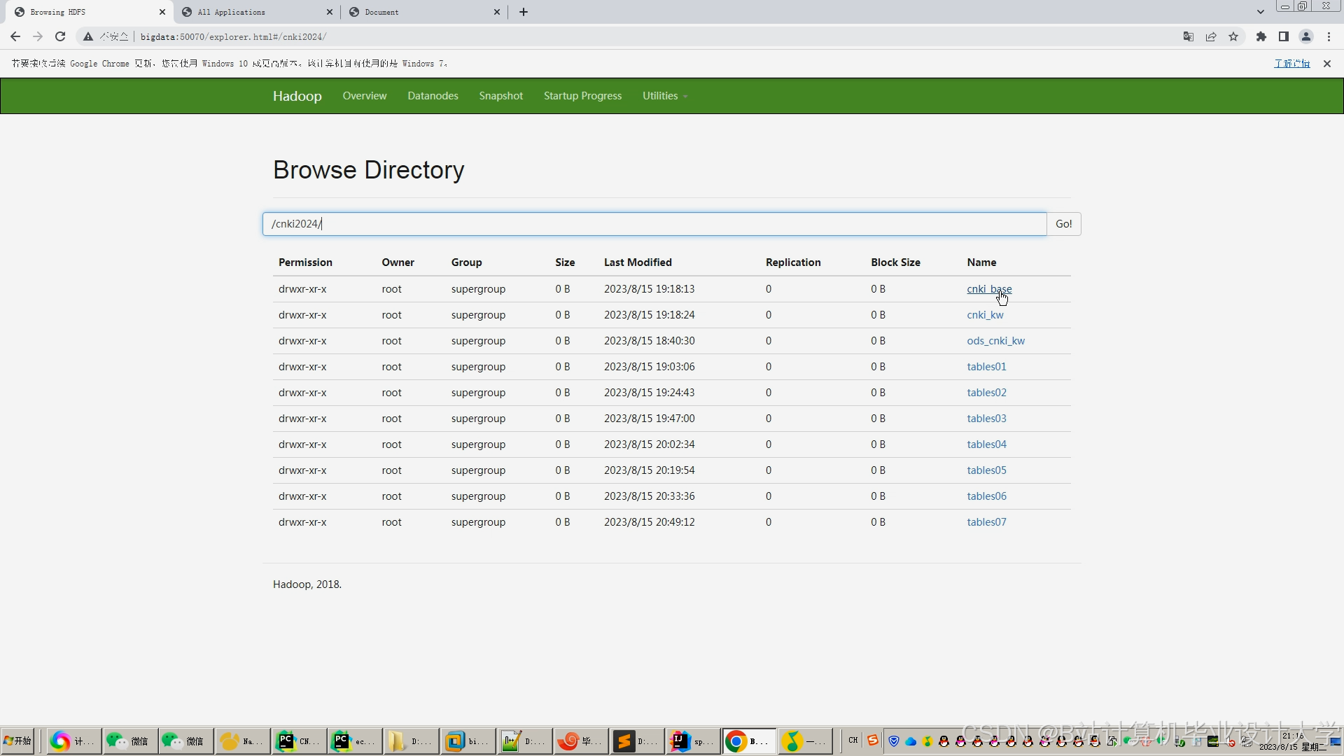 计算机毕业设计hadoopsparkhive文献可视化 文献推荐系统 大数据毕业设计源码lw文档ppt讲解基于hadoop的推荐系统论文 下载 Csdn博客