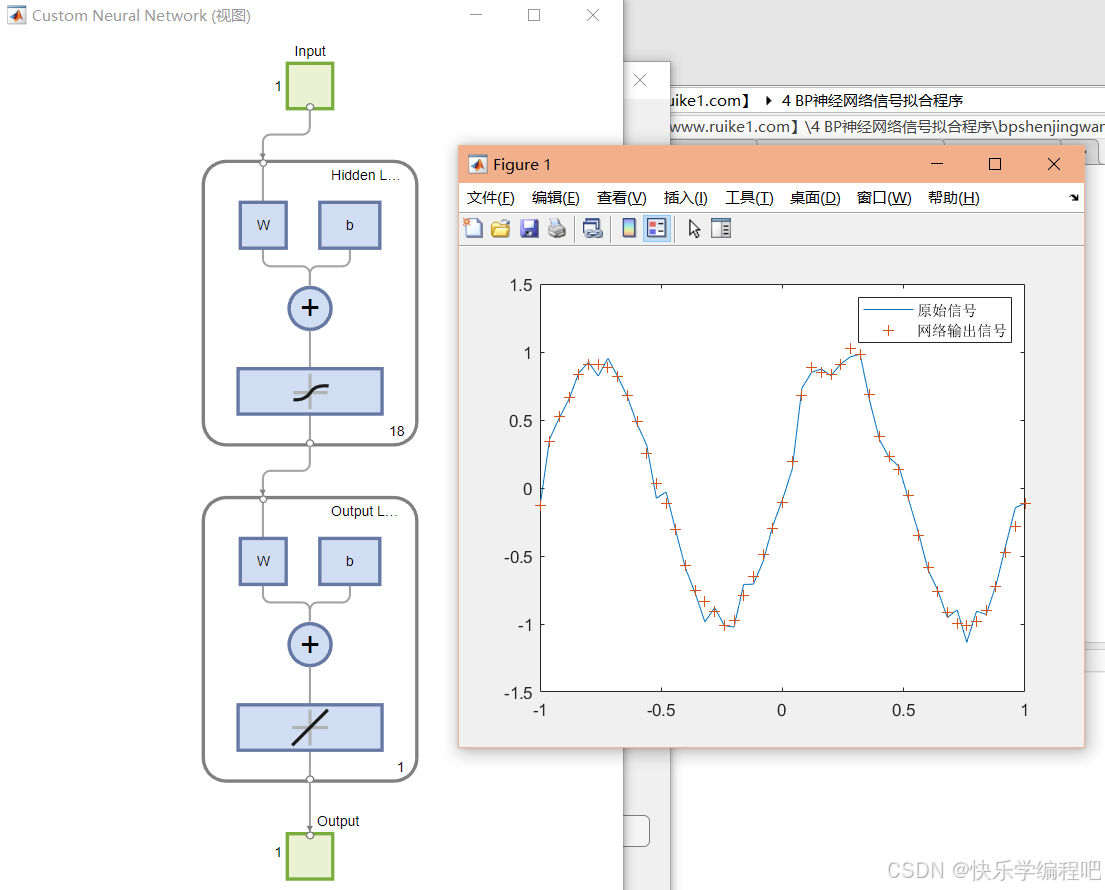 MATLAB BP神经网络学习笔记_net = newff(p,t,18,{},'trainbr');-CSDN博客
