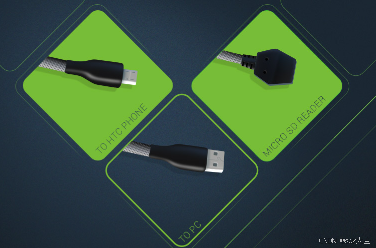 XTC 2 Clip 是适用于 HTC 设备的最新手机维修工具-CSDN博客