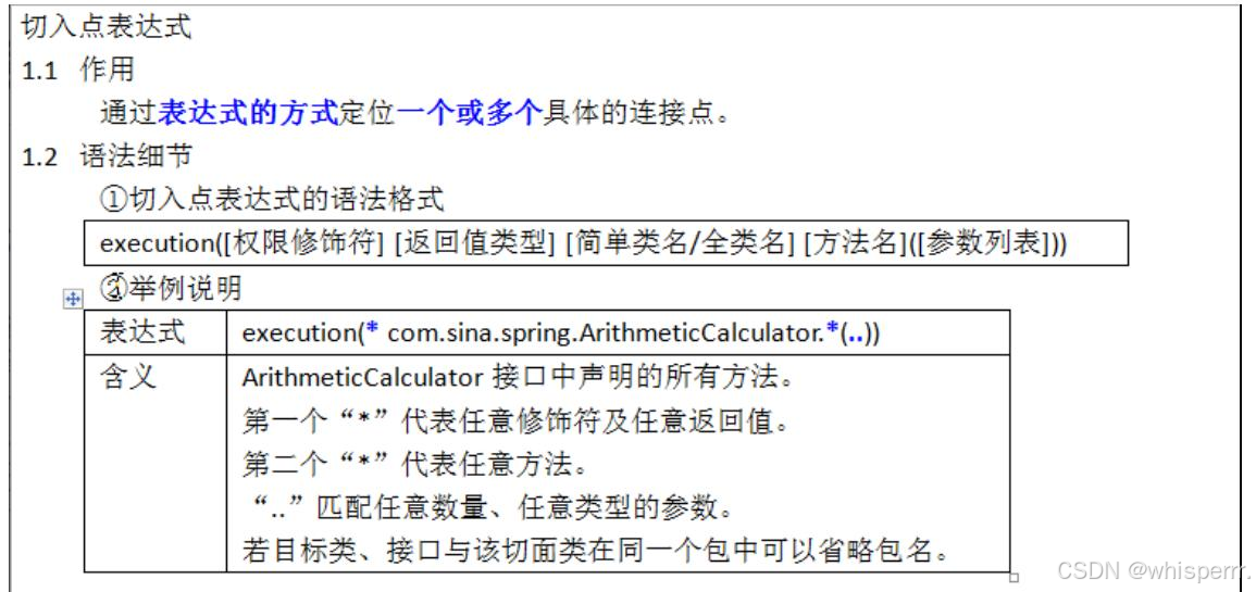 【spring04】spring-aop-CSDN博客
