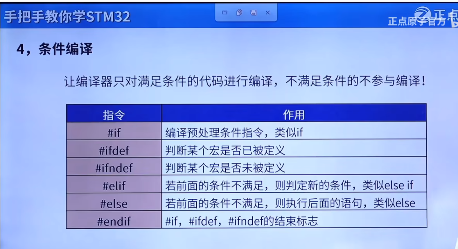 C语言基础-CSDN博客