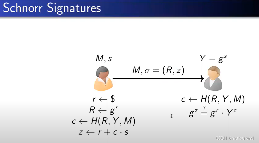 FROST：Schnorr门限签名方案-CSDN博客