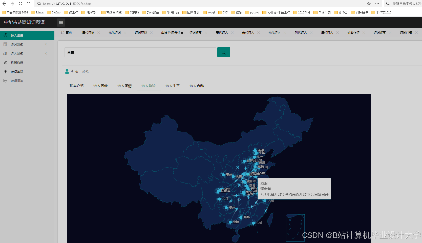 计算机毕业设计python知识图谱中华古诗词可视化 古诗词情感分析 古诗词智能问答系统 Ai大模型自动写诗 大数据毕业设计源码lw文档ppt讲解 Csdn博客