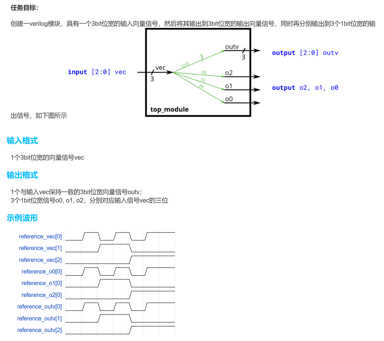 Verilog Hdl入门六十题 Part1verilog Hdl练习 Csdn博客