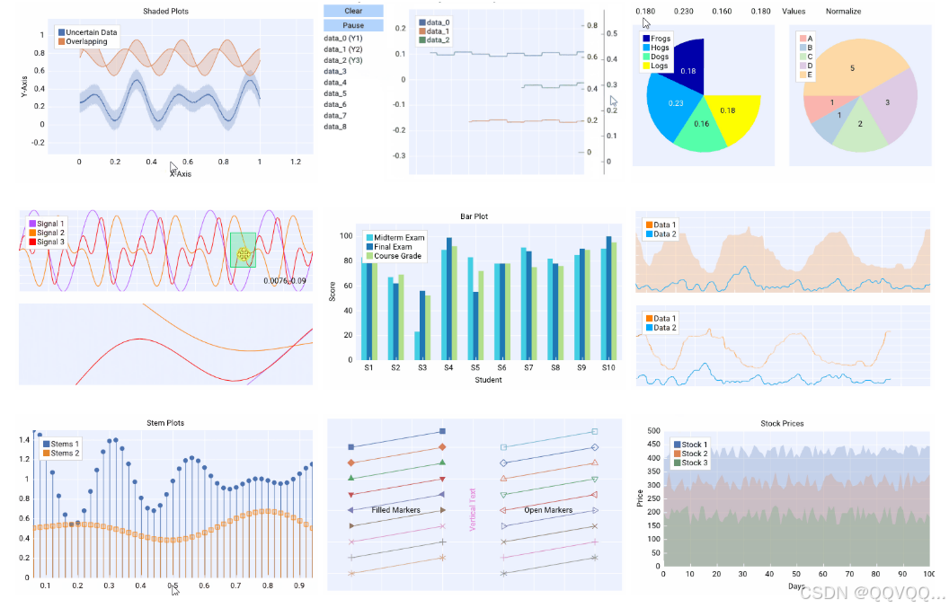 Dear ImGui 的基本用法-CSDN博客
