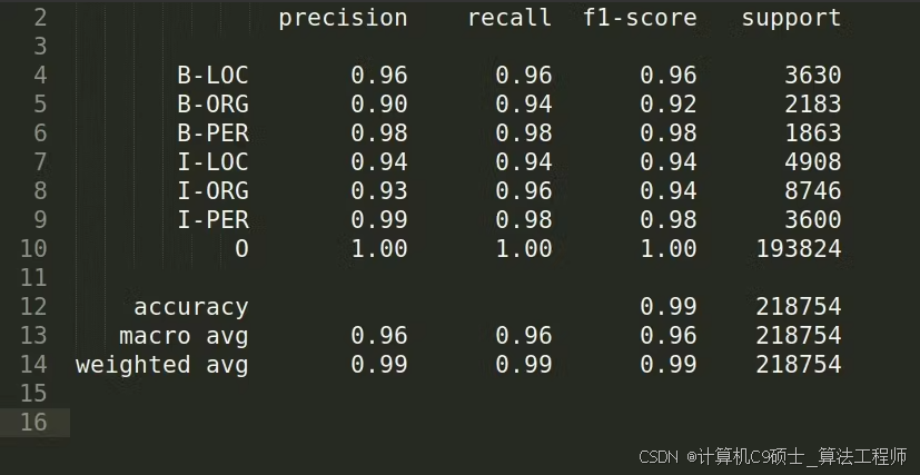 如何使用pytorch深度学习框架开发 基于bert Bilstm Crf的命名实体识别(ner)模型 捕捉文本中的上下文信息和序列标注任务 从数据预处理、模型定义、训练、评估和预测