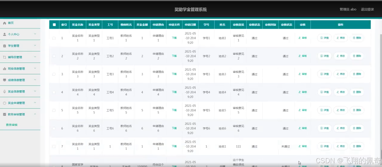 Java项目：基于ssm框架实现的奖助学金管理系统【ssmbs架构源码数据库毕业论文开题报告任务书】 Csdn博客
