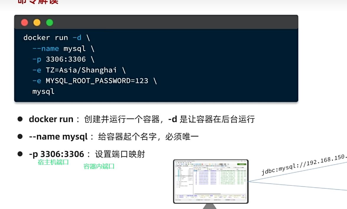 springcloud 黑马商城微服务学习-docker部分_docker部署springcloud项目-CSDN博客