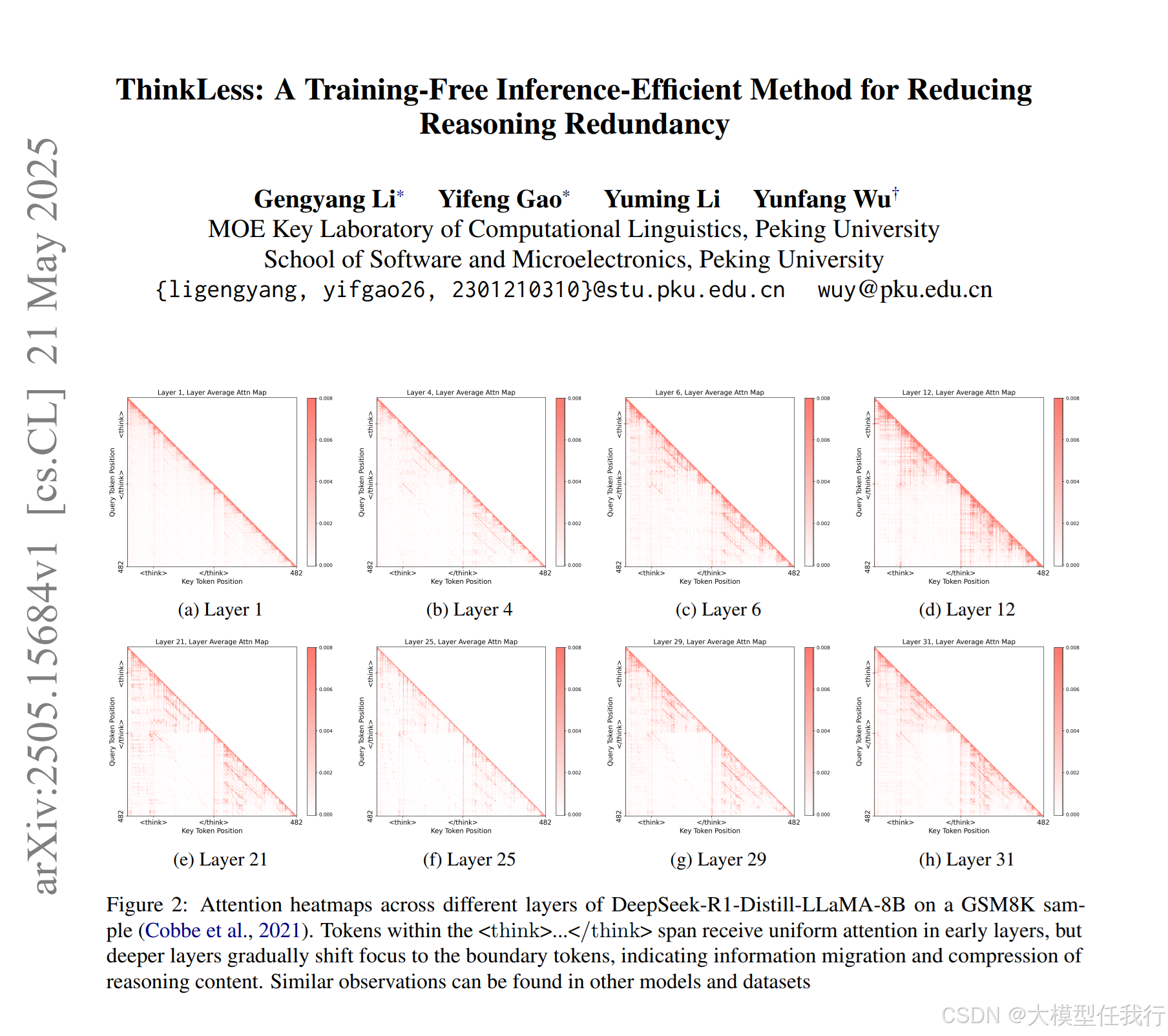 北大：引入终止符提升LLM推理性能_thinkless: a training-free inference-efficient met-CSDN博客