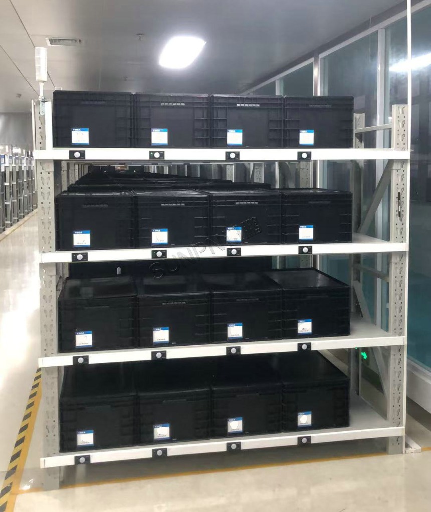 PTL仓储亮灯系统实现仓库人效与准确率双提升-CSDN博客