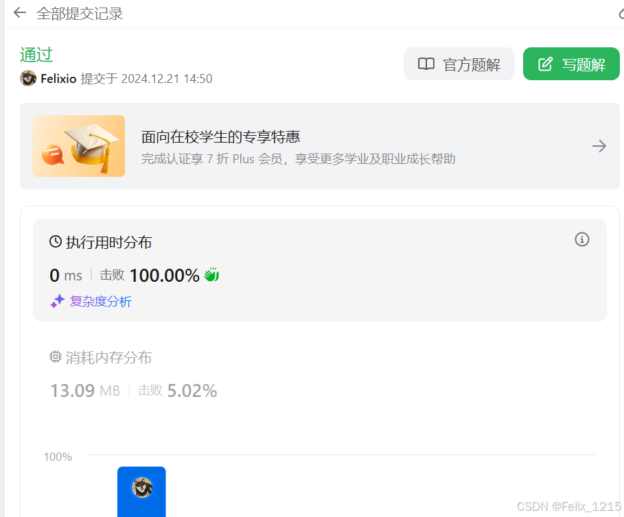 Leetcode Hot 100 【二叉树】94. 二叉树的中序遍历-CSDN博客