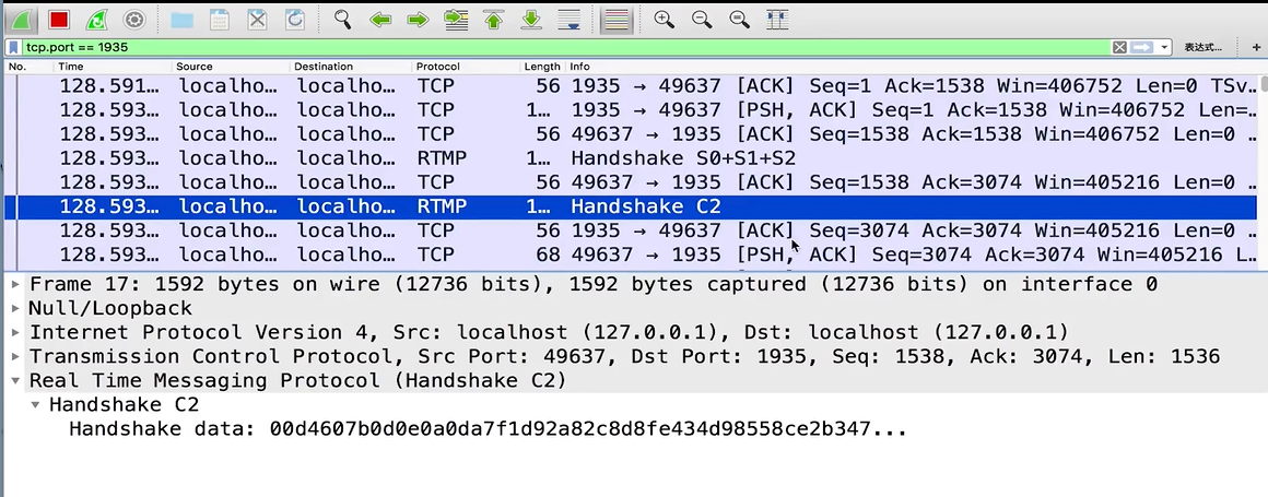 音视频基础与实践（六）RTMP协议 & FLV 协议 & librtmp推流实战_推流rtmp协议包-CSDN博客