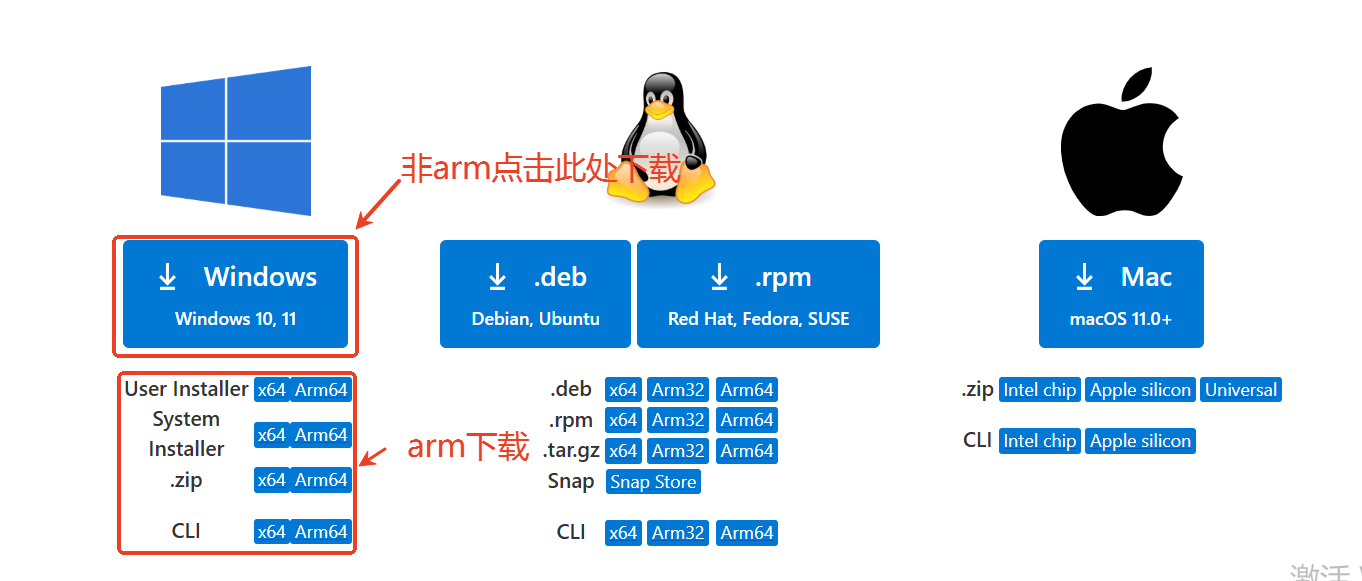 Visual Studio Code 安装指南_x64 arm64 vscode-CSDN博客