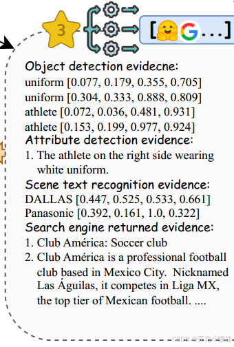 【论文阅读 | MLLM幻觉】Unified Hallucination Detection for Multimodal Large Language Models-CSDN博客
