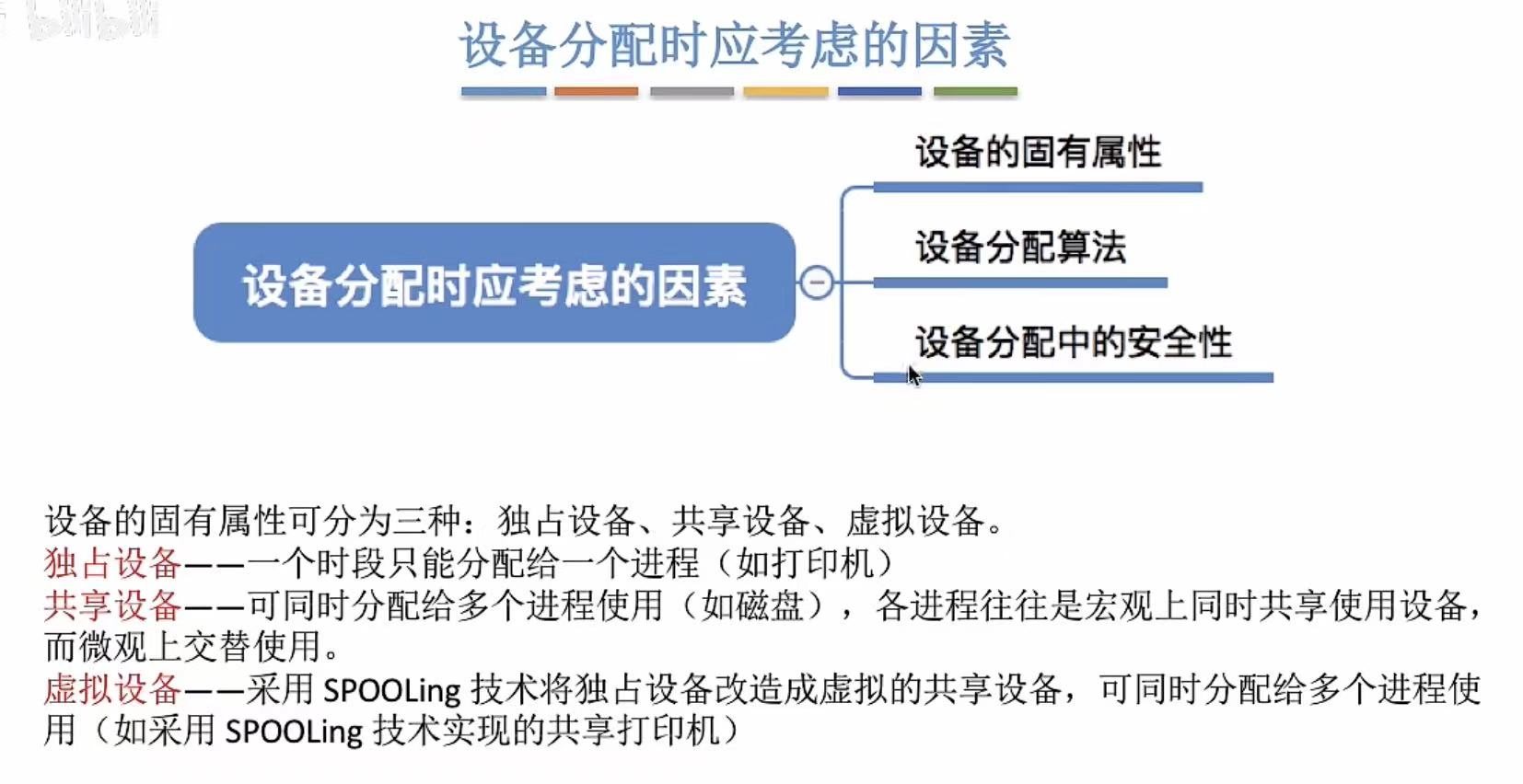 考研408--操作系统--day10--I/O设备（下）-CSDN博客