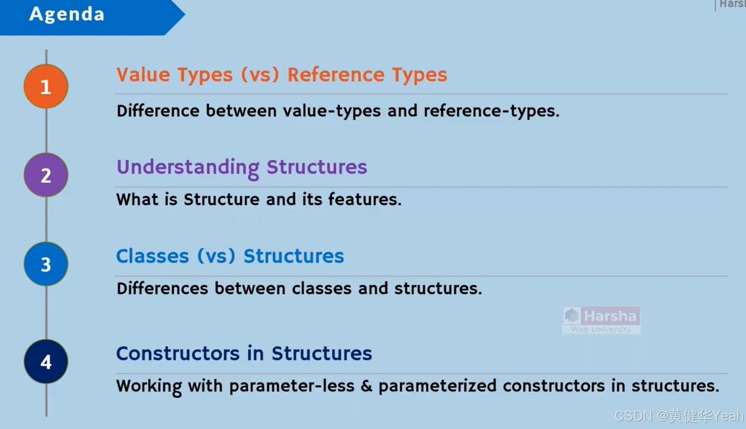 109 Creating Structures-CSDN博客