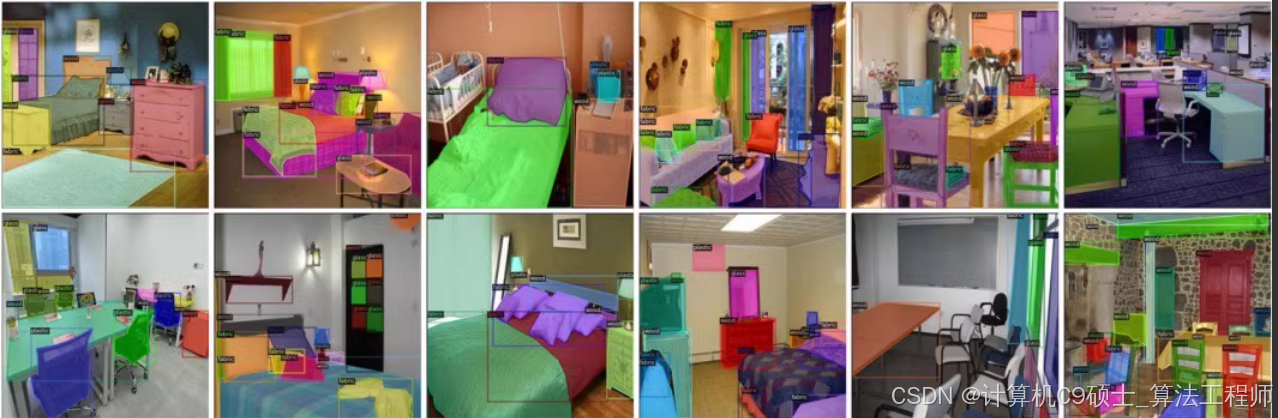 使用pytorch和u Net模型训练一个室内易燃物分割模型——训练室内易燃物分割数据集，非常易燃（如衣服，被）易燃（木头，塑料），不易燃（如玻璃）类别进行分割，评估室内易燃程度。 Csdn博客